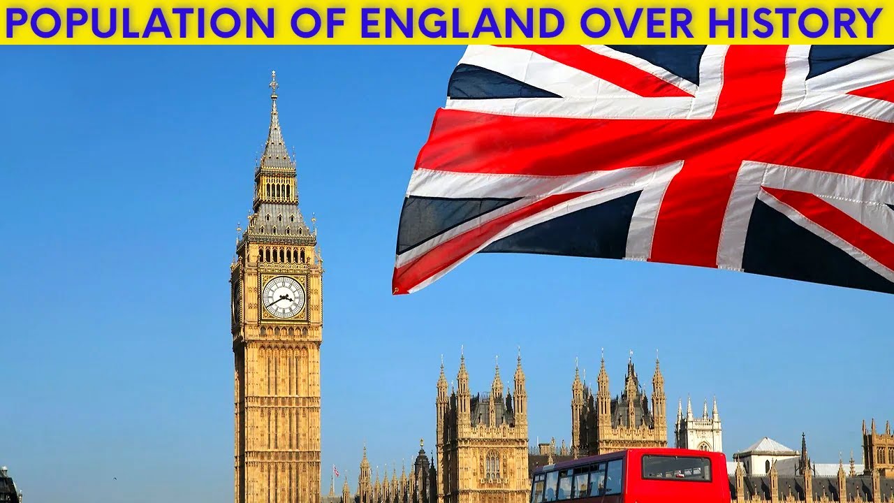 Population of England over history
