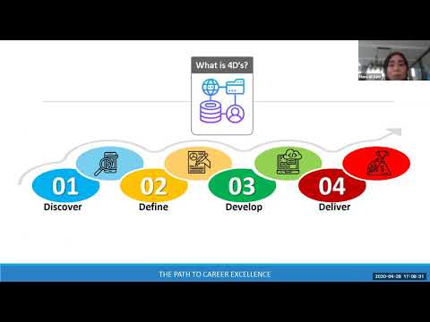 What is Career Development Plan? How to use it for your career? Community of Practice