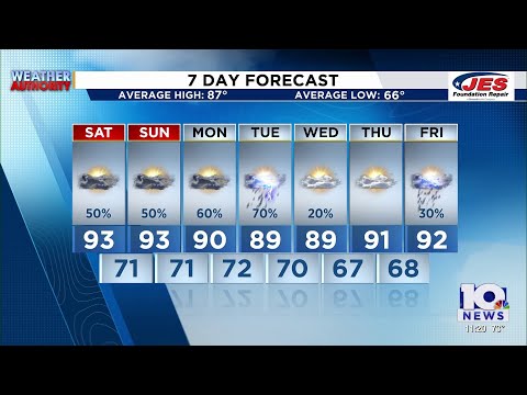 Southwest, Central Virginia Weather | 11 p.m. - June 27, 2025