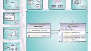 UModel Reviews, Cost & Features | GetApp Australia 2025