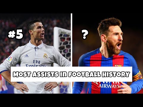 Most assists in football history | lionel messi and cristiano ronaldo