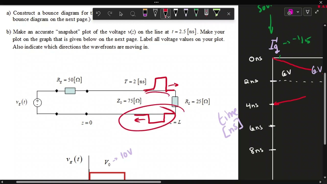 Bounce Diagrams in Transmission Lines [Pulse Voltage/Rectangular Pulse]