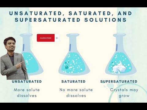 Saturated, Unsaturated and Super Saturated Solution I #basicchemistry #chemistry #gcse
