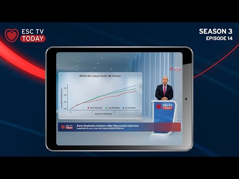 #ESCTVToday Cardiology This Week by Carlos Aguiar - Episode 14