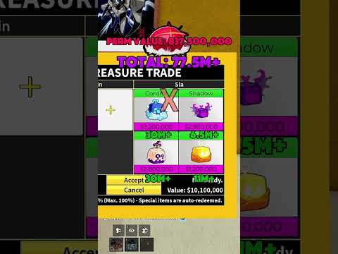 What do players trade for perm control before rework #bloxfruits