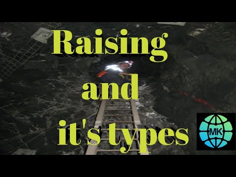 Raising| Types| Underground Mines| Raise and winze | raising method