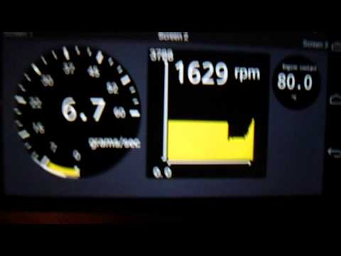 OBD2 live data