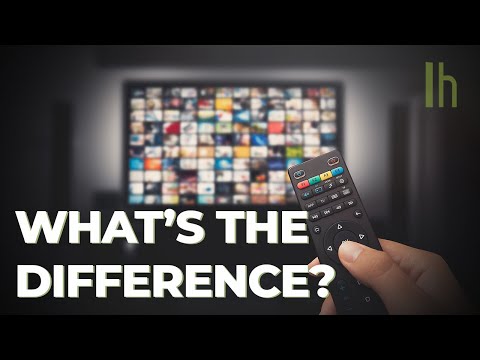 Bitrate vs Frame Rate vs Resolution | Why It Matters for Streaming