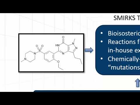 AI-driven Lead Discovery