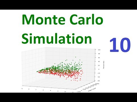 Learn Monte Carlo Simulation and Python 10 Analyzing some results ...