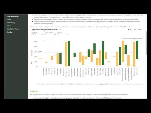 Walkthrough of the Delta Think Open Access Data & Analytics Tool