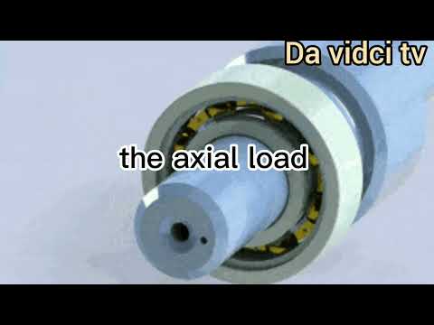 kinds of bearings according where is it use and explained the function and definitions