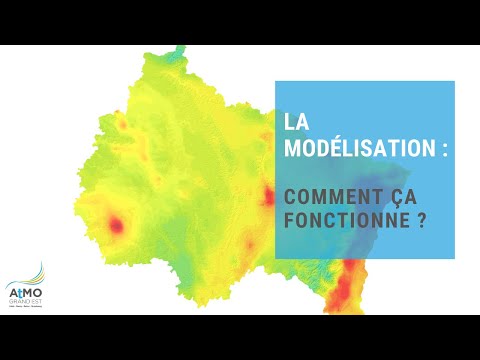 LA MODÉLISATION : COMMENT ÇA FONCTIONNE ?