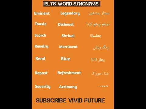 IELTS WORD Synonyms in Hindi,Urdu|VIVID FUTURE|