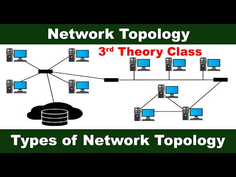 What is Network Topology in Computer [What is Network Topology and its Types] Network Topology Types