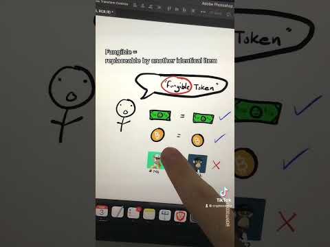 NFTS EXPLAINED FOR DUMMIES