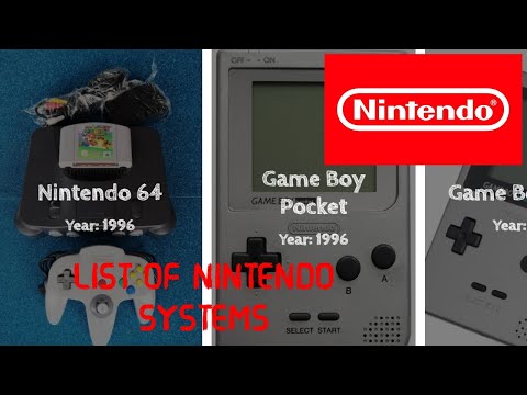 List of Nintendo Systems 🎮 - Timeline of Nintendo Consoles