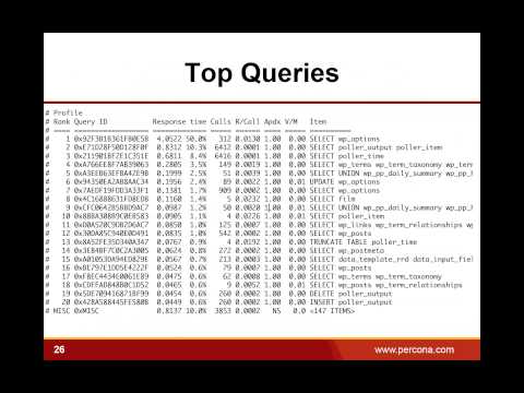Learn Practical MySQL Performance Optimization - Mind Luster