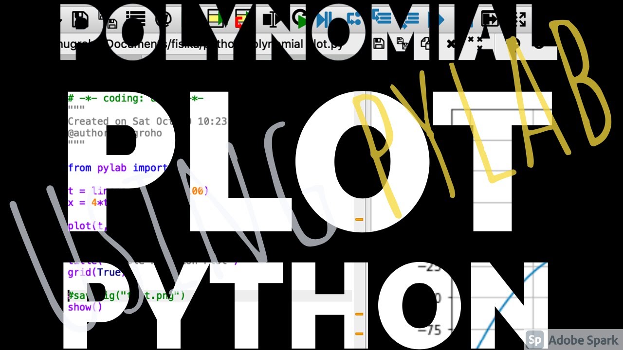 Plot Polynomial Function in Python using Pylab