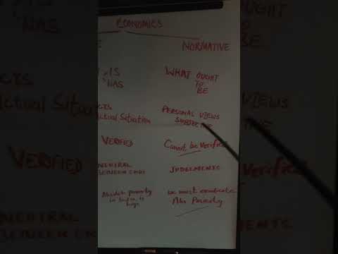 Difference between Positive & Normative Economics... explained in Hindi...