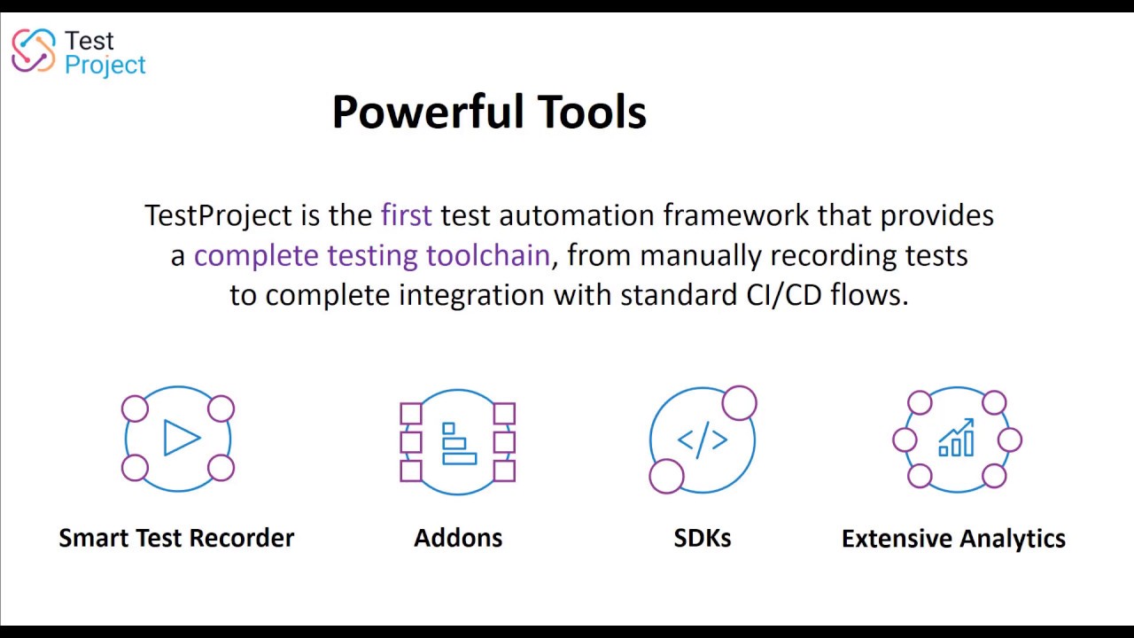 TestProject Introduction - Community Powered Test Automation