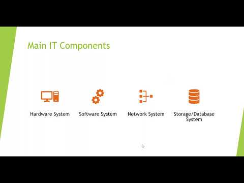 IT Infrastructure Management | By, #Mr. Sandeep Karki