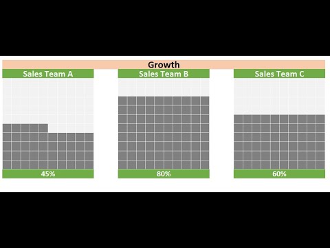 How to Build Innovative Dashboard with Conditional Formatting – MyDrExcel