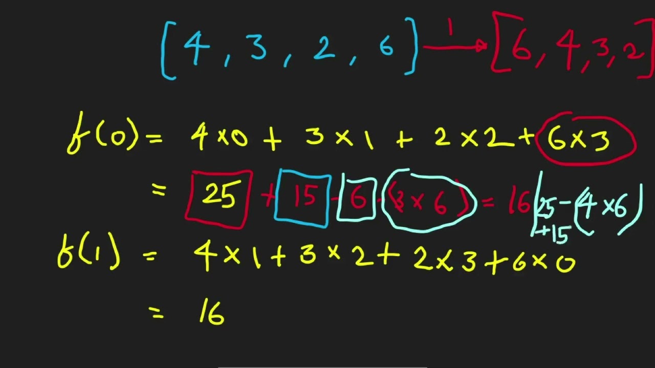 Leetcode 396.  Rotate Function