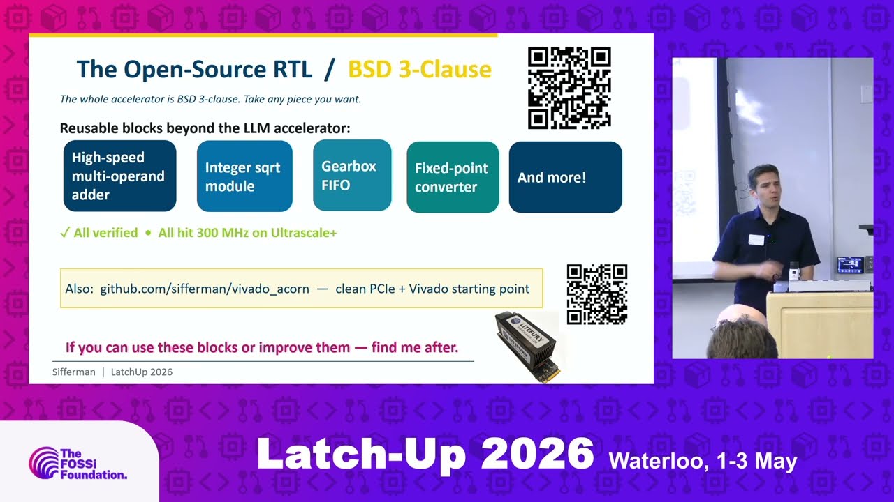 Running an Open Source LLM on Open Source Hardware (Ethan Sifferman)