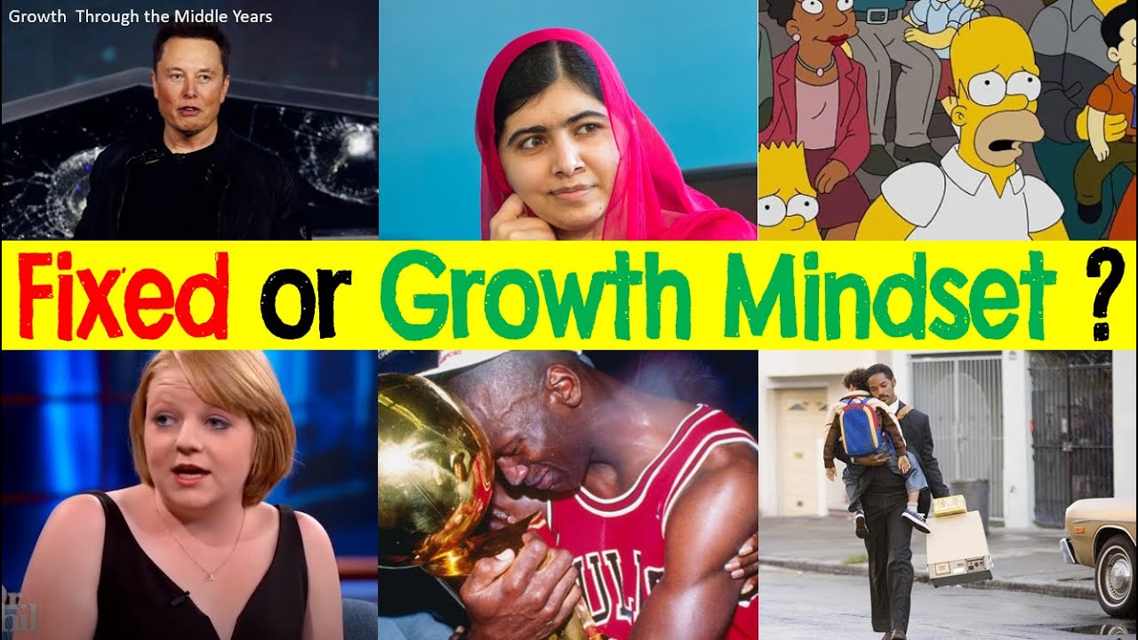 Identify: Growth or Fixed Mindset?