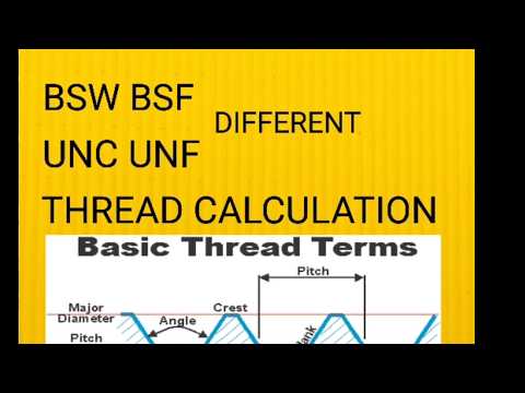 BSW BSF UN UNC UNF Inch Thread calculation G76 threading cycle program in Tamil