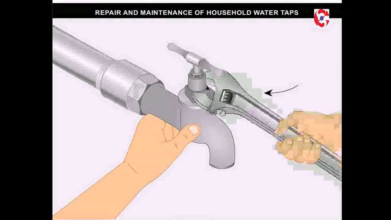 Elearning Courseware Sample