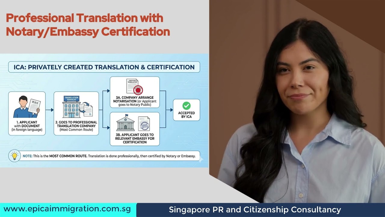 ICA Singapore Document Translation Rules Explained | Must-Know for PR & Citizenship Applicants