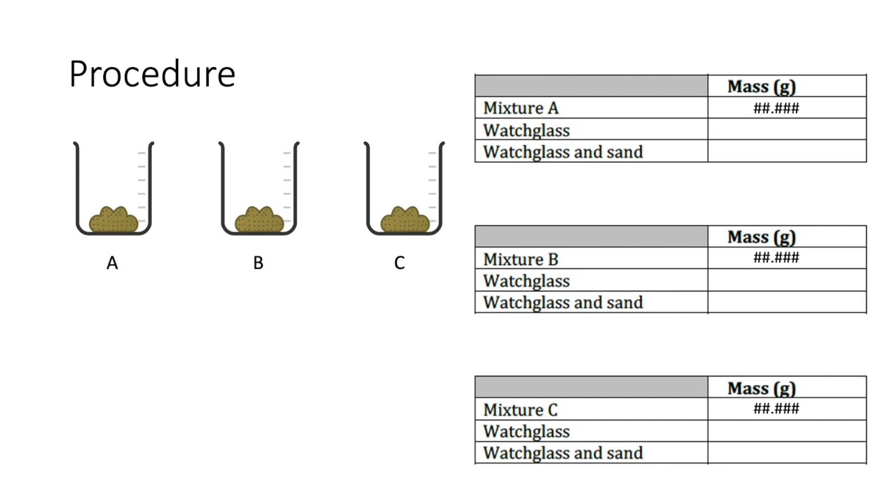 Expt. 3 PreLab Discussion