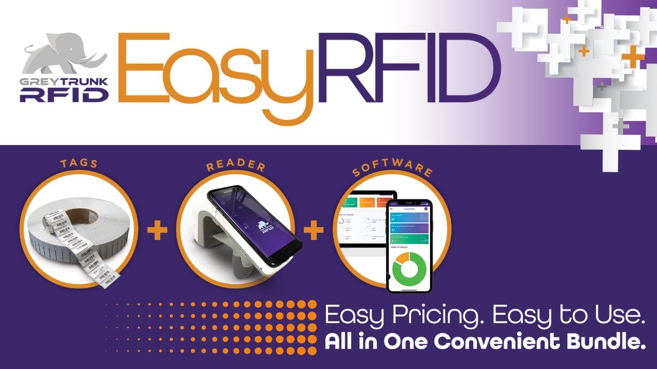 Introducing EasyRFID | A Convenient RFID Asset Tracking Bundle