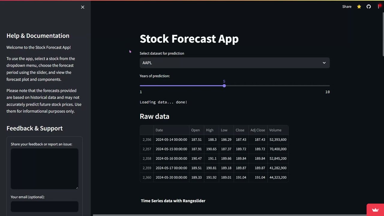 ishita48 (Ishita Gupta) · GitHub