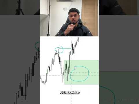 My AMN Model Explained