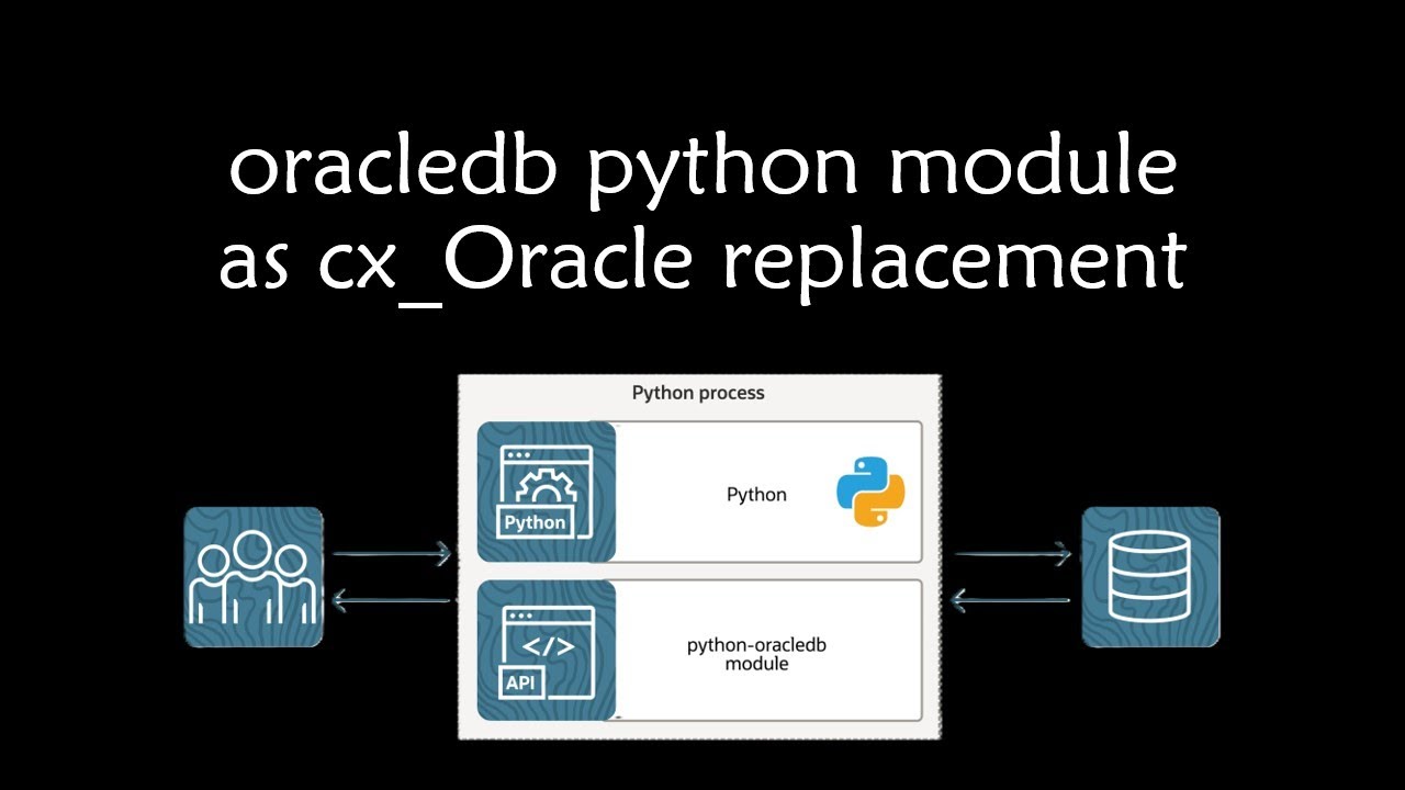 oracledb python module as cx_Oracle replacement