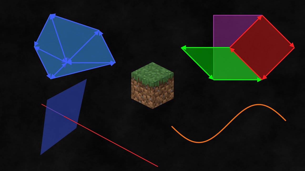 Personal Applications of Geometric Algebra