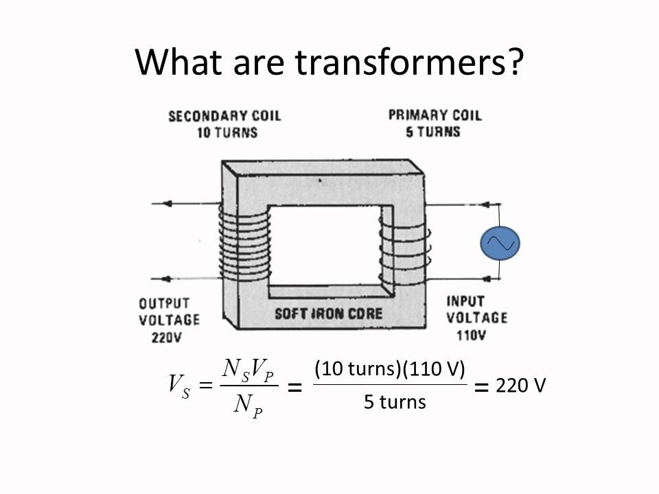 Lab 10: Transformers