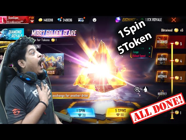 Top 5 Indian Free Fire YouTubers in October 2021