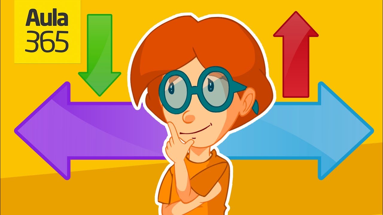 Ubicación en el espacio: arriba, abajo, izquierda y derecha | Videos Educativos Aula365