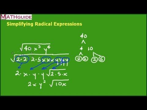 Simplifying Radical Expressions
