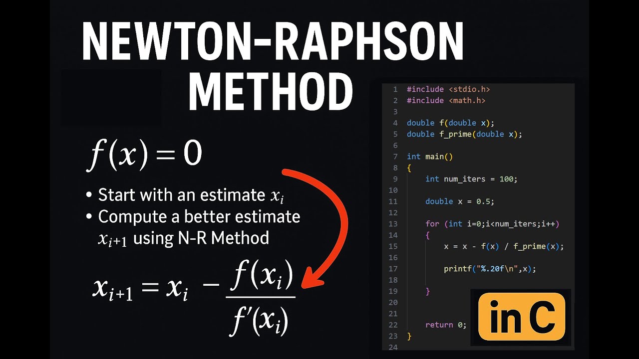 Newton-Raphson Method - Derivation / C-Programming