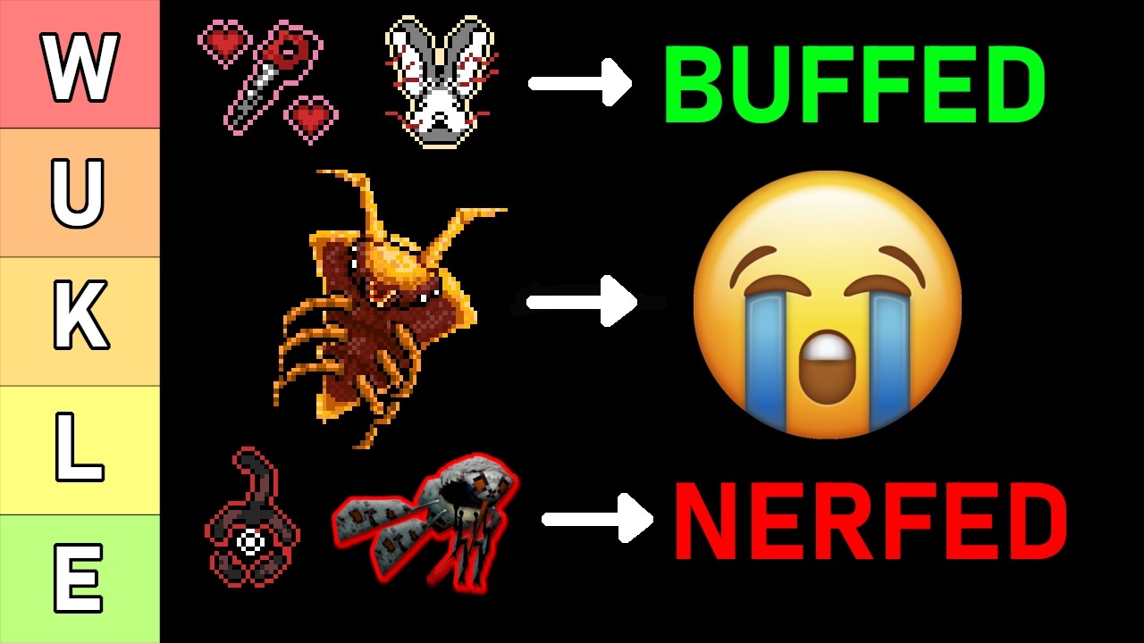 Analyzing the latest White Knuckle update