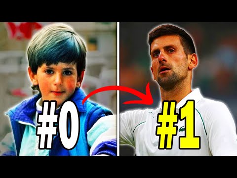 How Do Tennis Rankings Work? With Example ATP, WTA, ITF | Royal Tennis