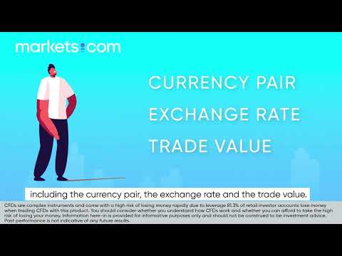 What is a PIP in Trading? 📈 Basic trading terms for beginners | markets.com