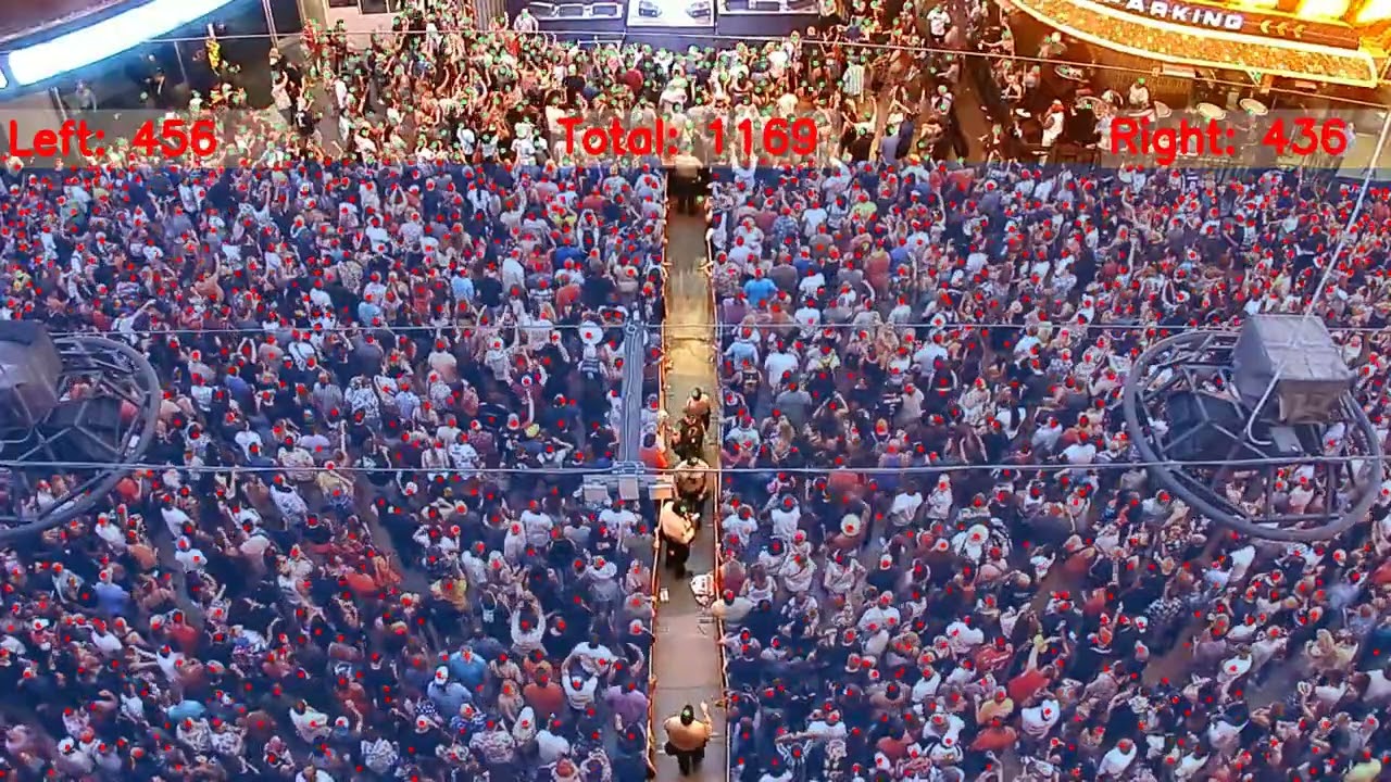 Crowd Detection (People counting) - Las Vegas 1 - Entertainment Zone With Advanced Video Analytics