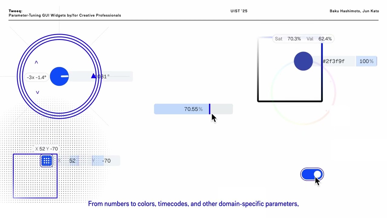 Tweeq: Parameter-Tuning GUI Widgets by/for Creative Professionals