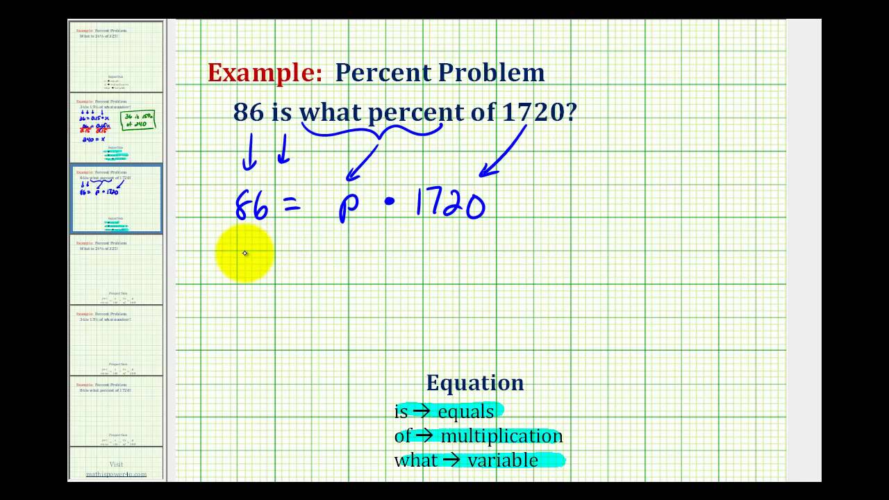 Example 3:  Solve a Percent Problem Using a Percent Equation